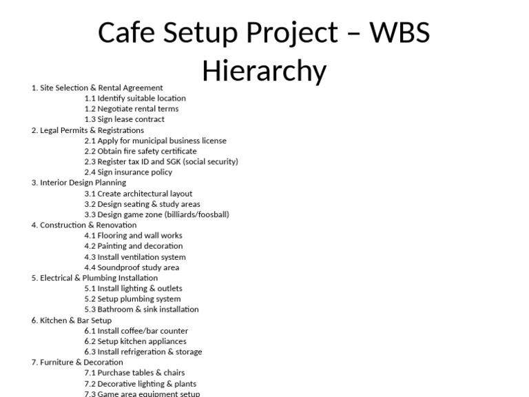 Cafe WBS Hierarchy SmartArt Ready 2 | PDF