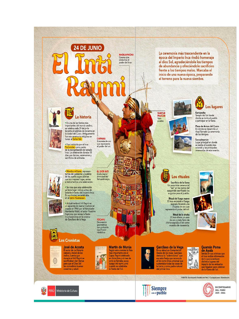 Infografia Inti Raymi | PDF