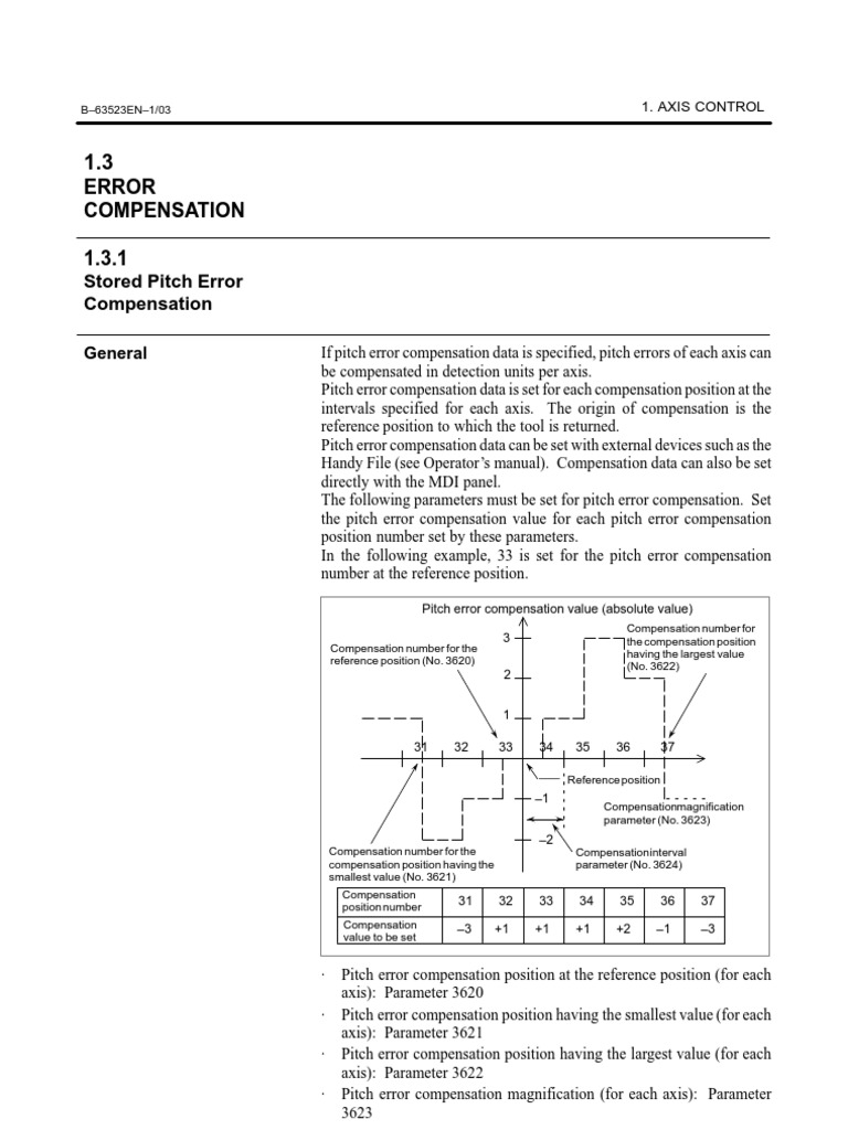 Fanuc Pitch Error Compensation Guide | PDF | Parameter (Computer ...