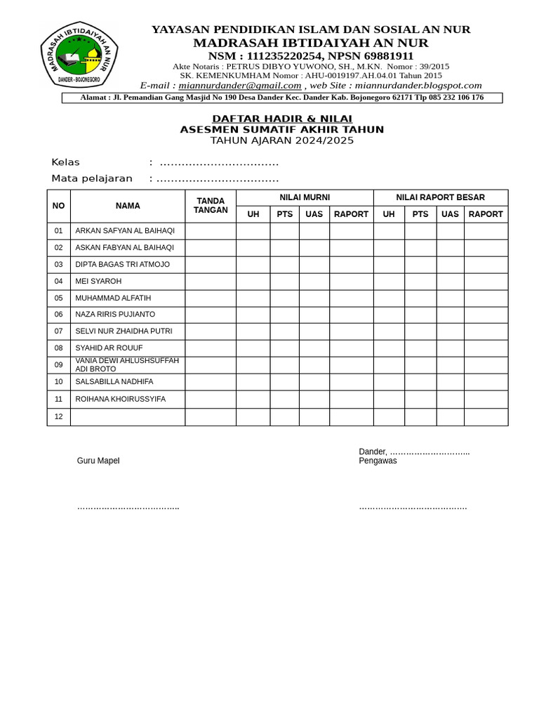 Daftar Hadir & Nilai Asas 24 | PDF