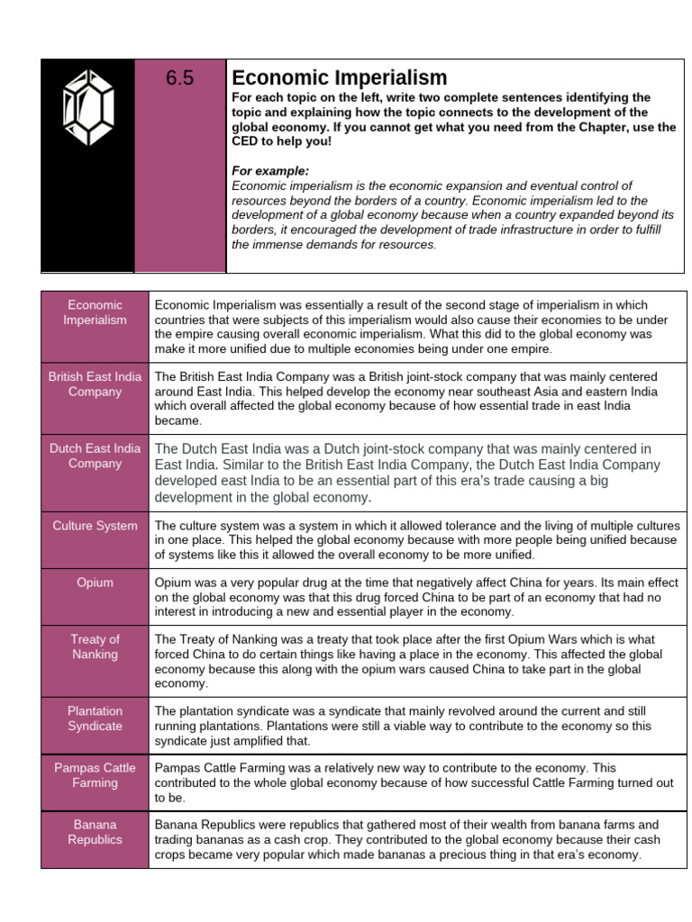 AP WORLD Topics 6.5-6.7 Assignments (Completed) | PDF | Human Migration ...