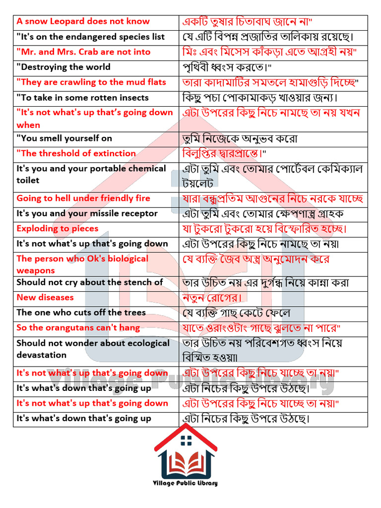 A Snow Leopard Does Not Know by Jayne Cortez Poem | PDF