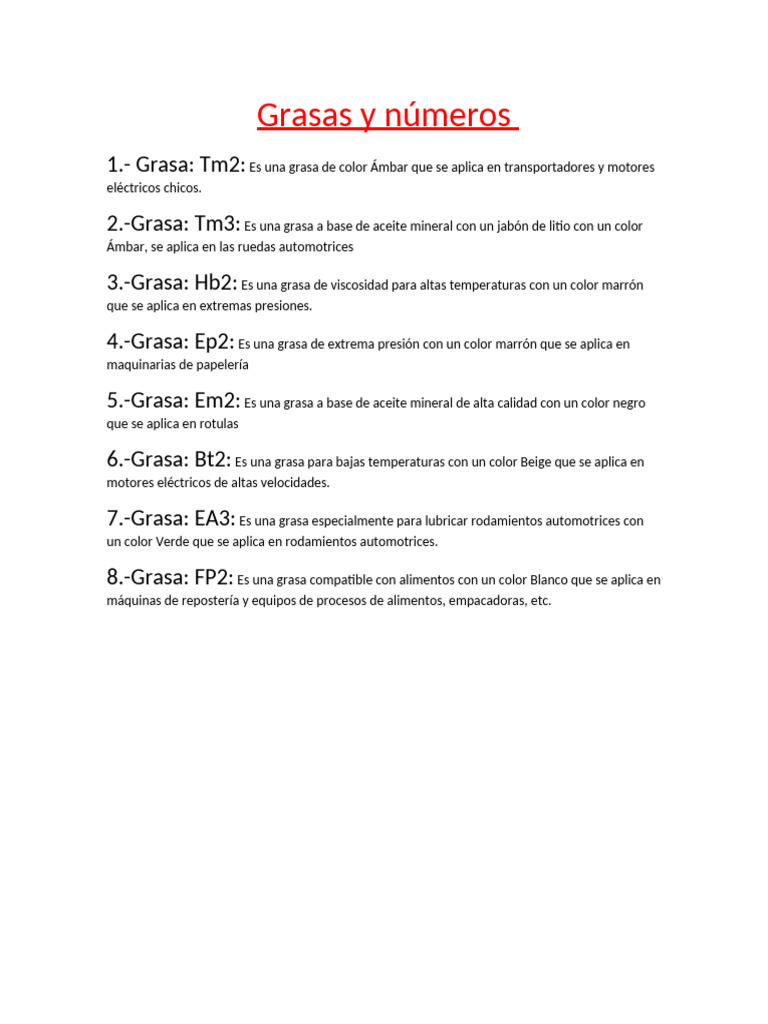 Grasas y Números. Ramos Criollo Aldayr Edzon | PDF