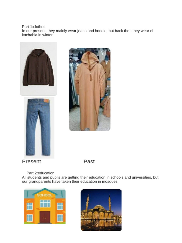 English Project | PDF