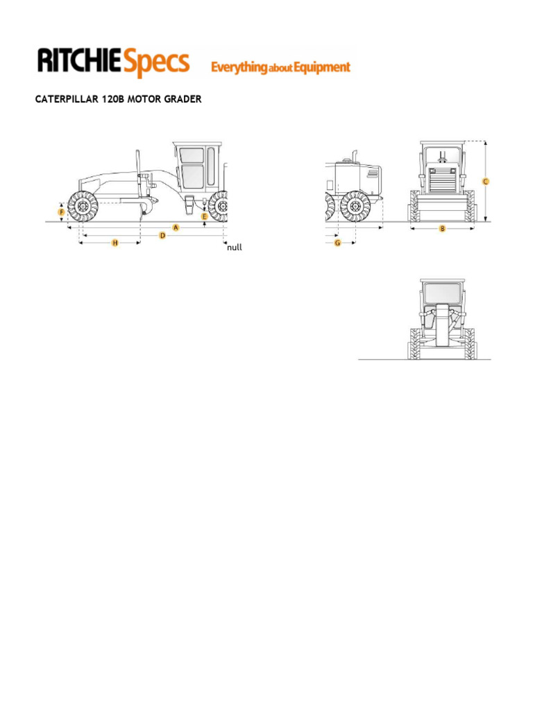 120B Specs | PDF