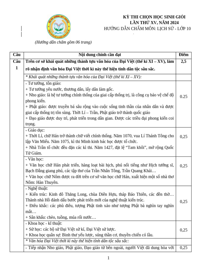 Su 10 HDC - THPT Chu Văn An - Hà N I | PDF