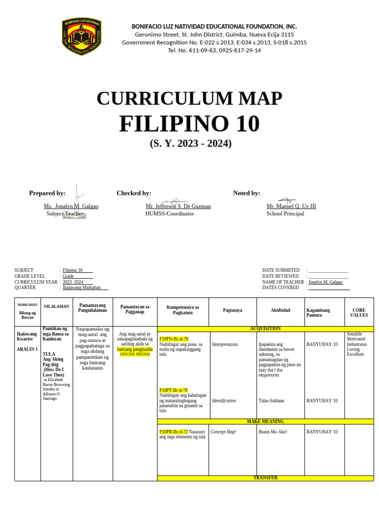 CMap - 2ND KWARTER | PDF