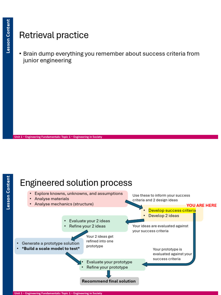 Engineering Success Criteria Explained | PDF | Engineering | Prototype