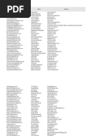 Craigslist Cities List | PDF | Canada | Oceania