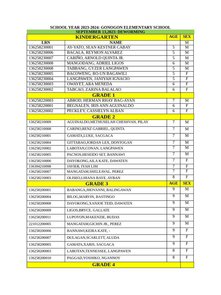 SCHOOL YEAR 2023-2024 Masterlist | PDF