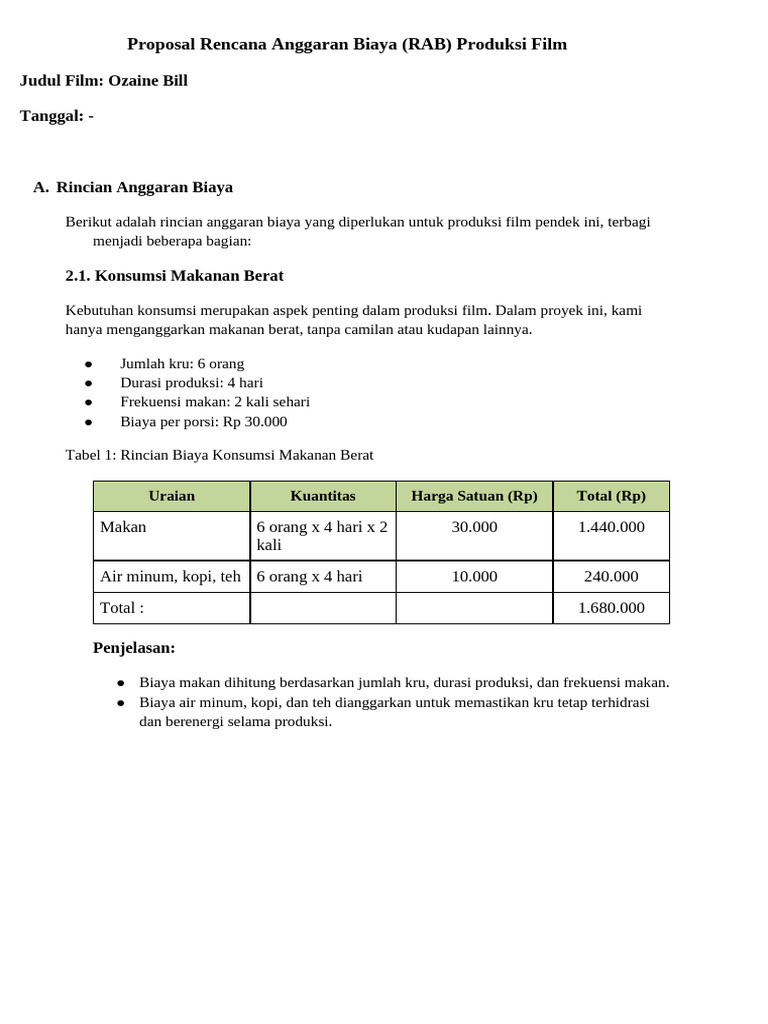 Proposal Rencana Anggaran Biaya (RAB) Produksi Film | PDF