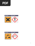 Understanding Hazardous pH Levels | PDF | Ph | Acid