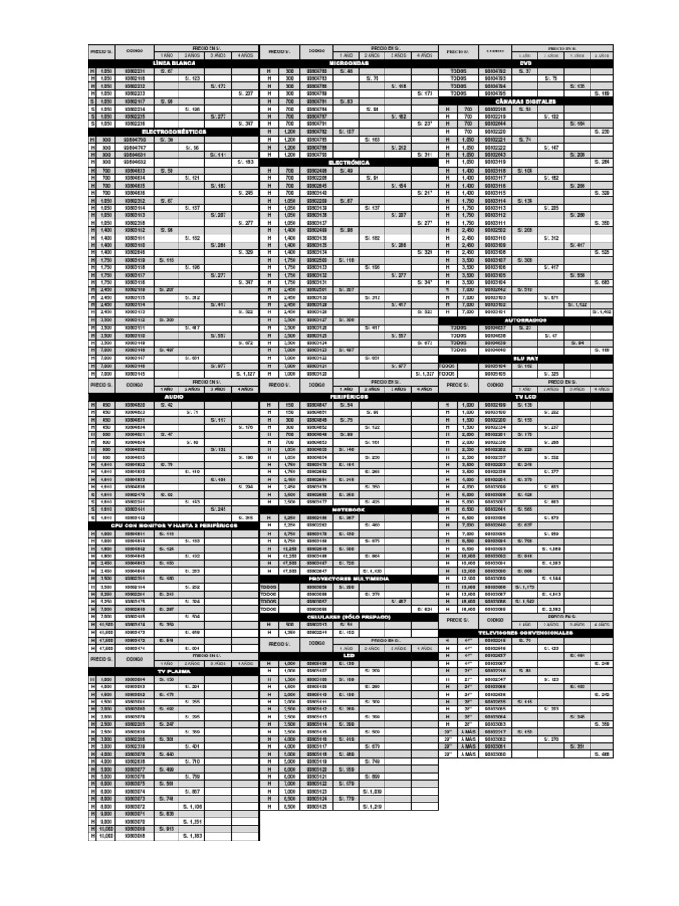 Consumo y Código Nextel i296 | PDF | Electrónica de consumo ...
