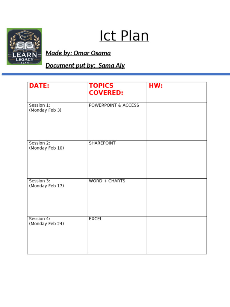 Ict Plan HRG Group 9 | PDF