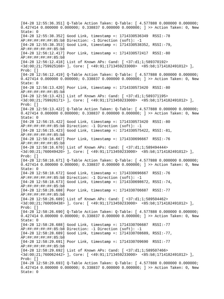 Iwc Dump | PDF | Computer File Formats