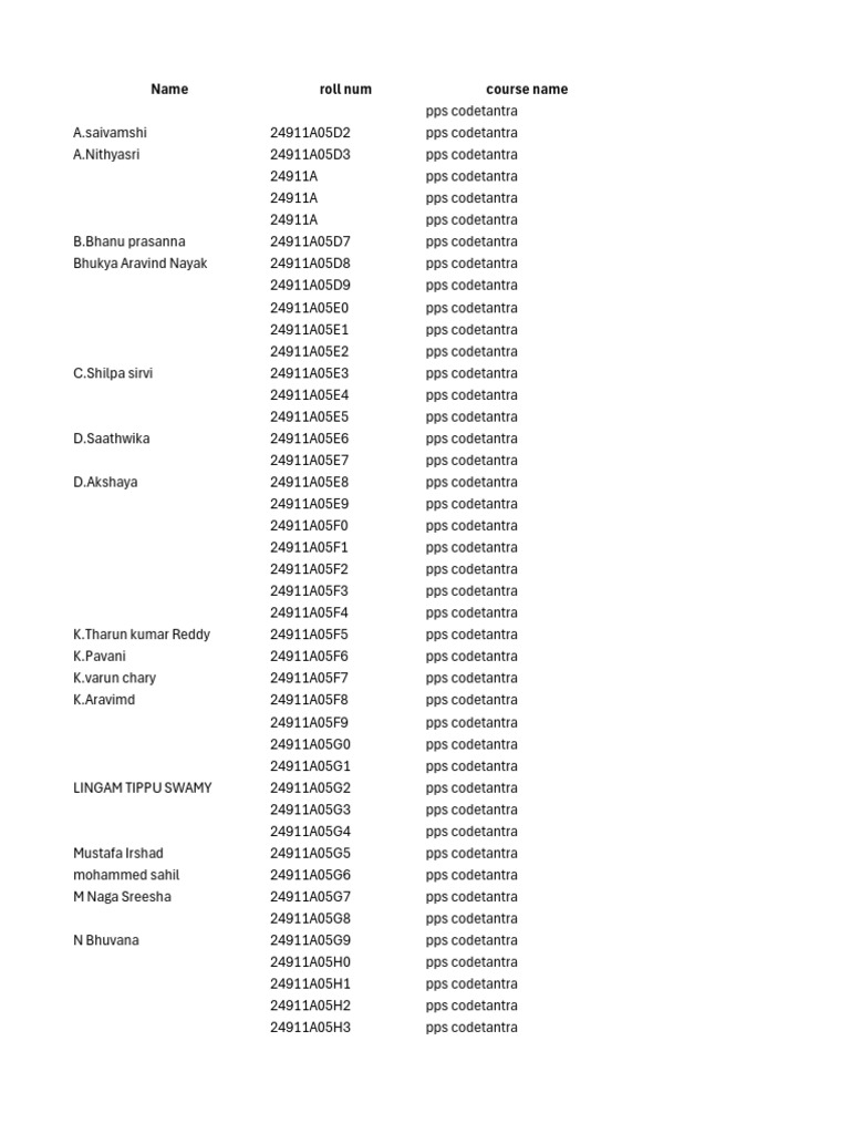 Cse - C Code Tantra Pps Lab Mark-Up | PDF