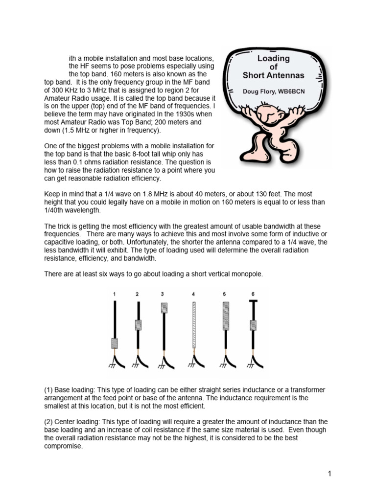 Antenna Loading Coils | PDF | Antenna (Radio) | Inductor