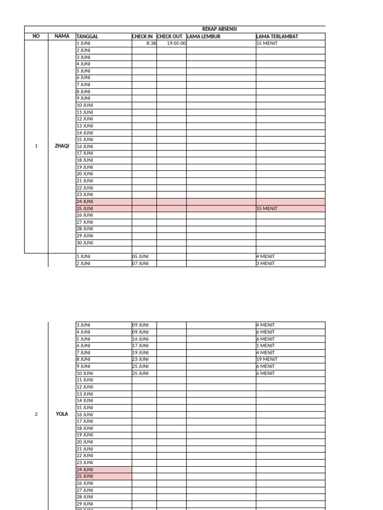 #Rekap Absensi Karyawan Juni | PDF