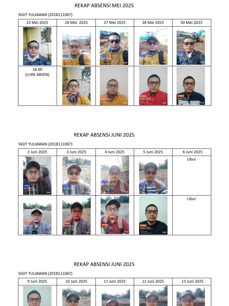 Sigit Rekap Absensi Mei Juni 2025 | PDF