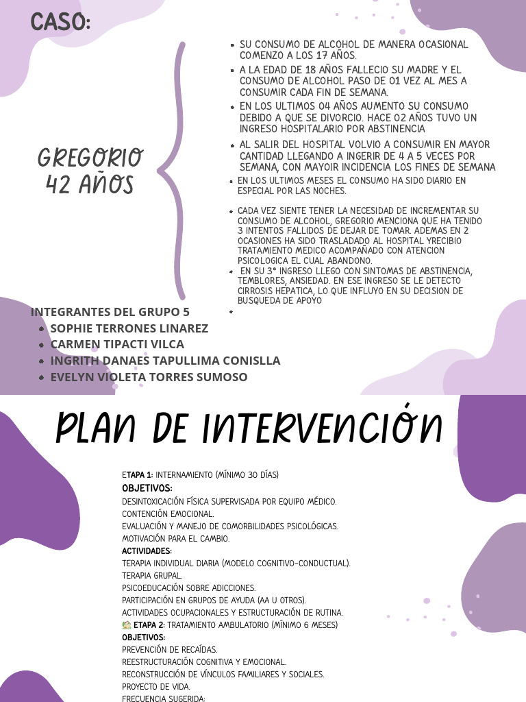 Caso Clinico Gregorio | PDF | Despachador de drogas | Terapia de conducta cognitiva