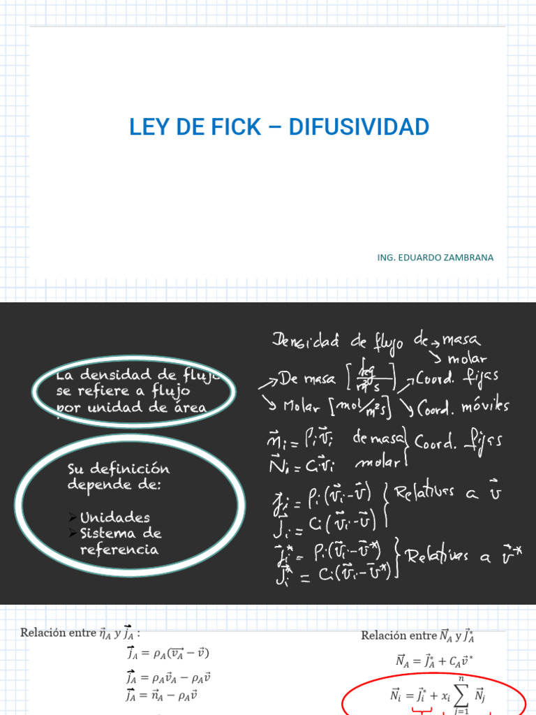 Ley de Fick - Difusividad | PDF | Difusión | Fenómenos científicos
