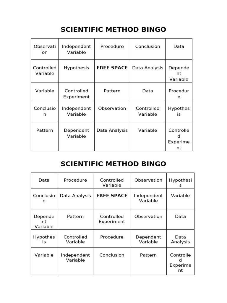 Scientific Method Bingo Guide | PDF | Experiment | Scientific Method