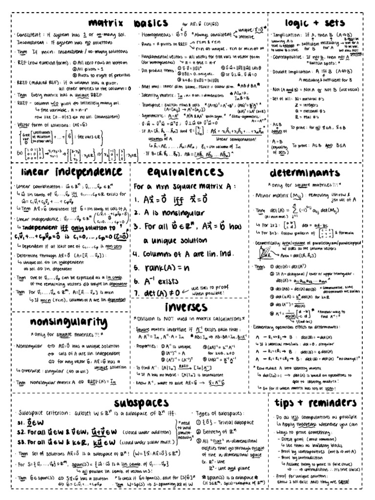 Algebra Matrix Cheat Sheet | PDF | Mathematical Concepts | Functional ...