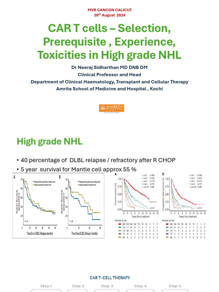 CAR T Cells in High Grade NHL MVR | PDF | Lymphoma | Corticosteroid