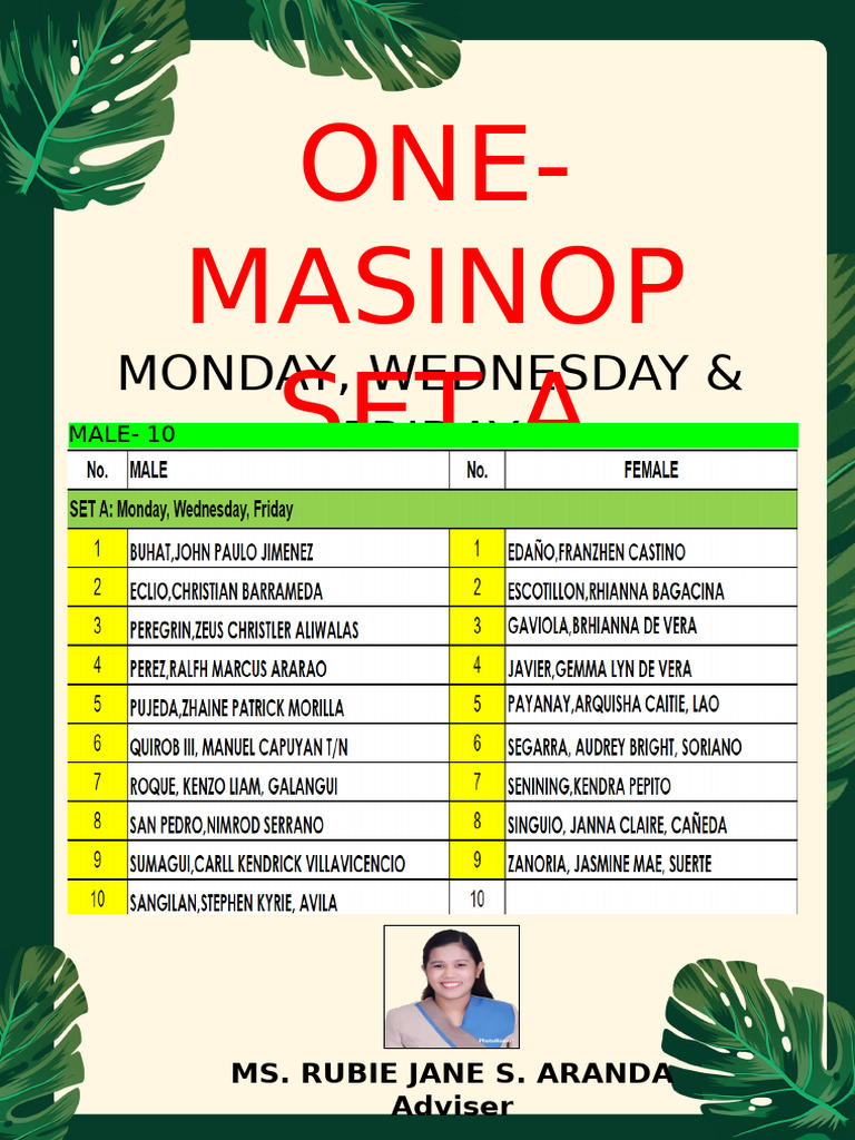 Masinop Class Gender Breakdown | PDF