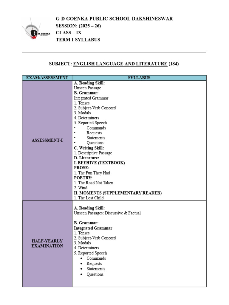 Compiled Term1 Syllabus Class-9 (2) | PDF | Force | Newton's Laws Of Motion