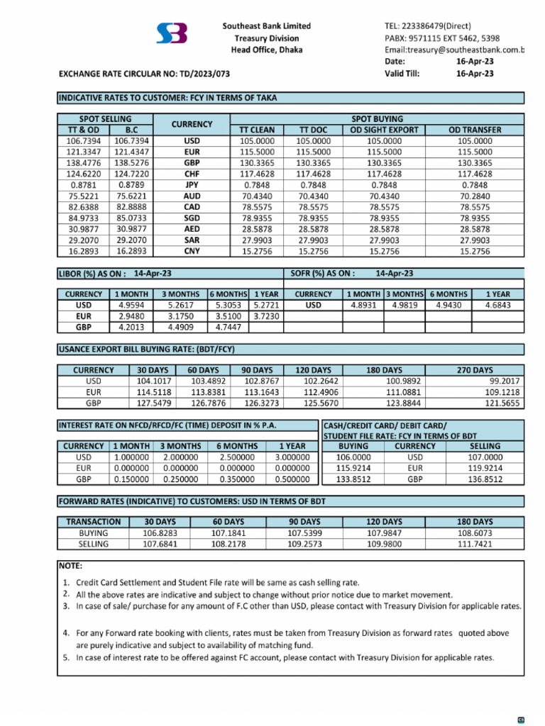 Rate Sheet 16042023 | PDF