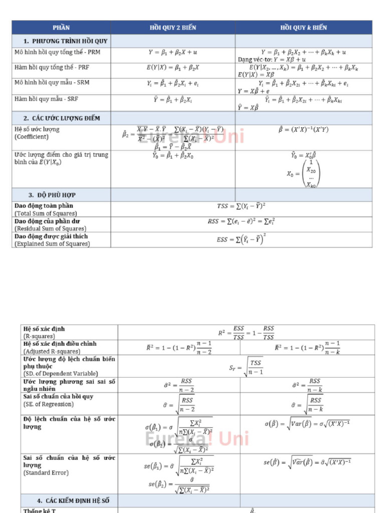 Tom Tat Hoi Quy | PDF