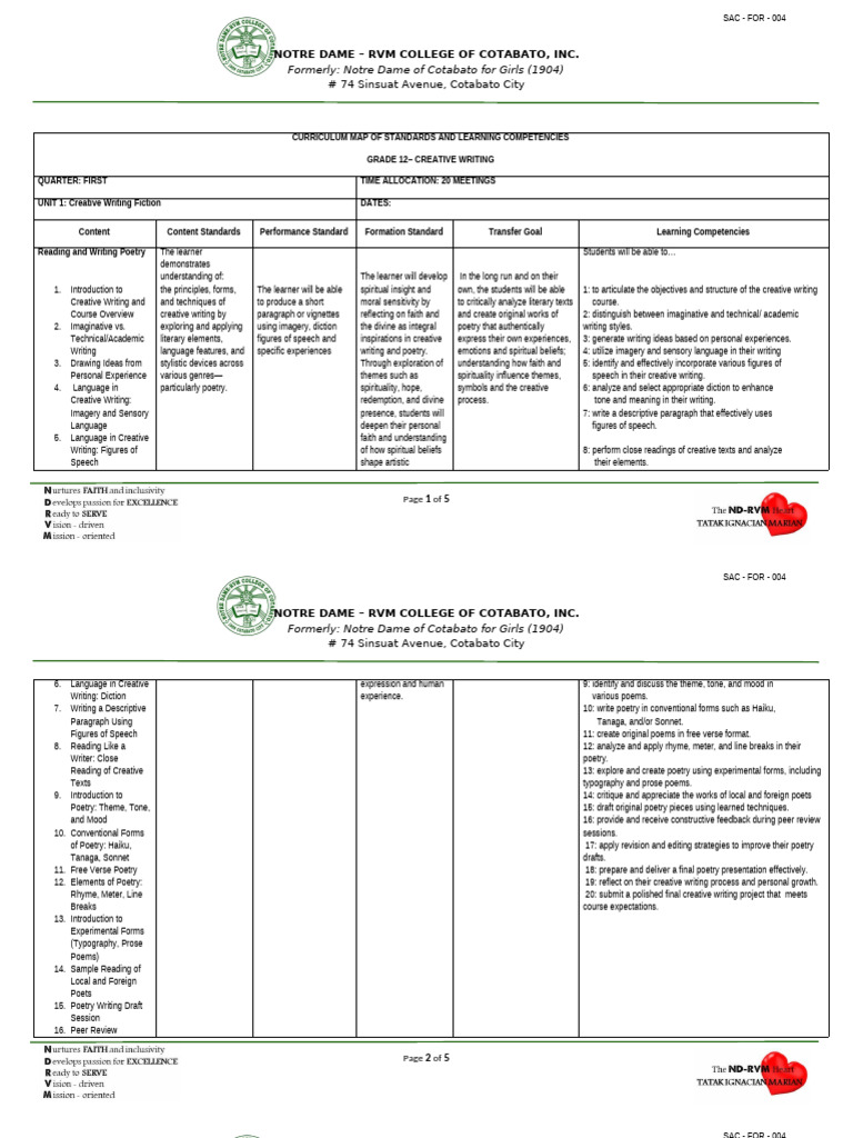 Grade 12 Creative Writing Curriculum | PDF | Poetry | Narrative