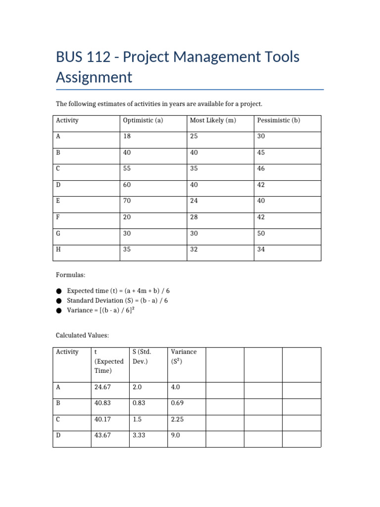 BUS112 Project Management Assignment | PDF