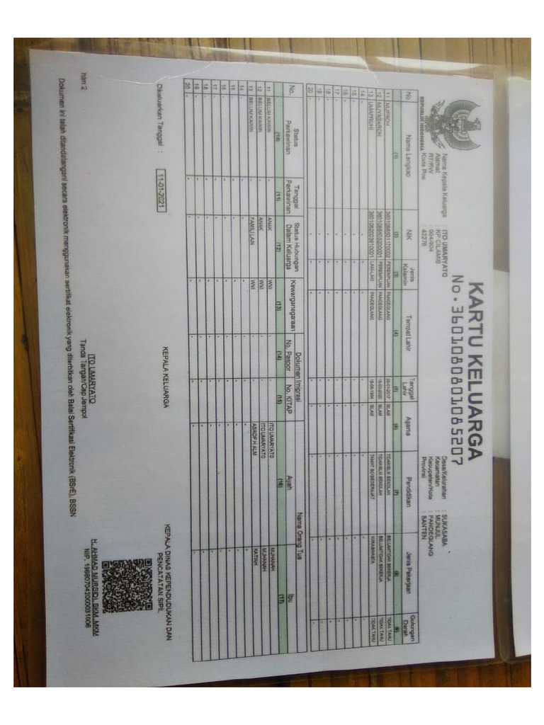 BGP Banten KK Umapruhi | PDF