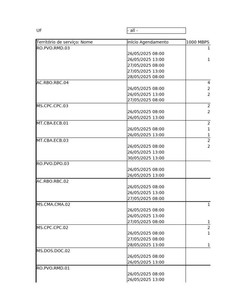 FSL SA S + Fiber Path - CP-TIM RCO-2025-05-26-08-33-56 | PDF
