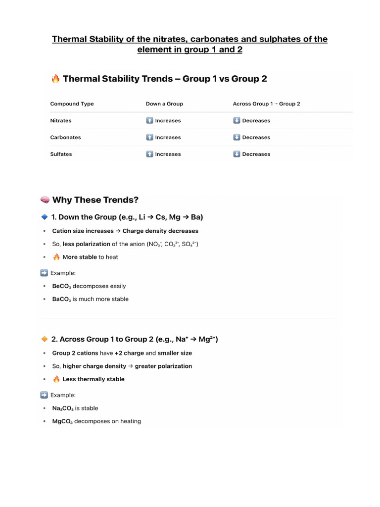 Thermal Stability of Group 1 and 2 Nitrates | PDF