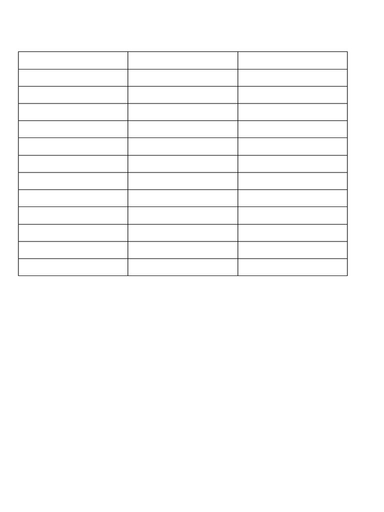 LEL UEL Chart Common Gases | PDF