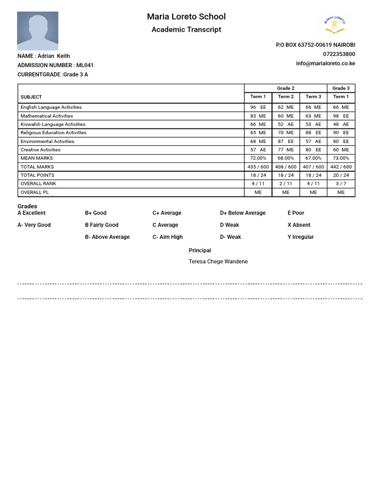 Adrian Keith - Transcript - 1746209173072 | PDF