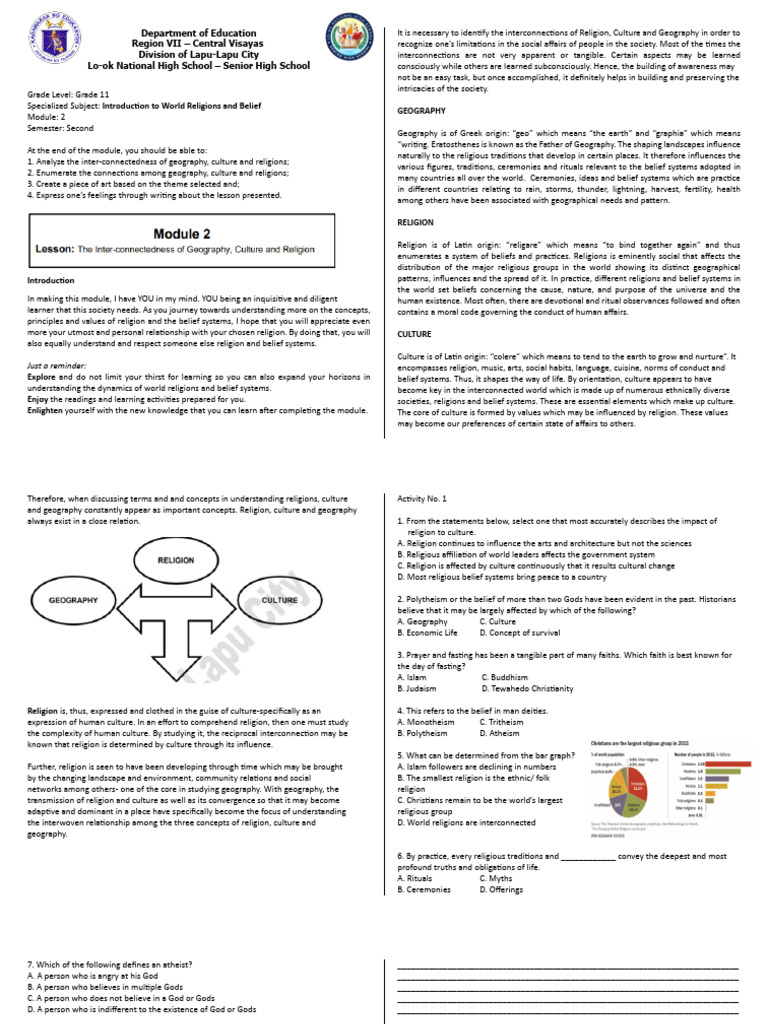 Effects of Religion on Culture and Geography | PDF | Faith | Polytheism