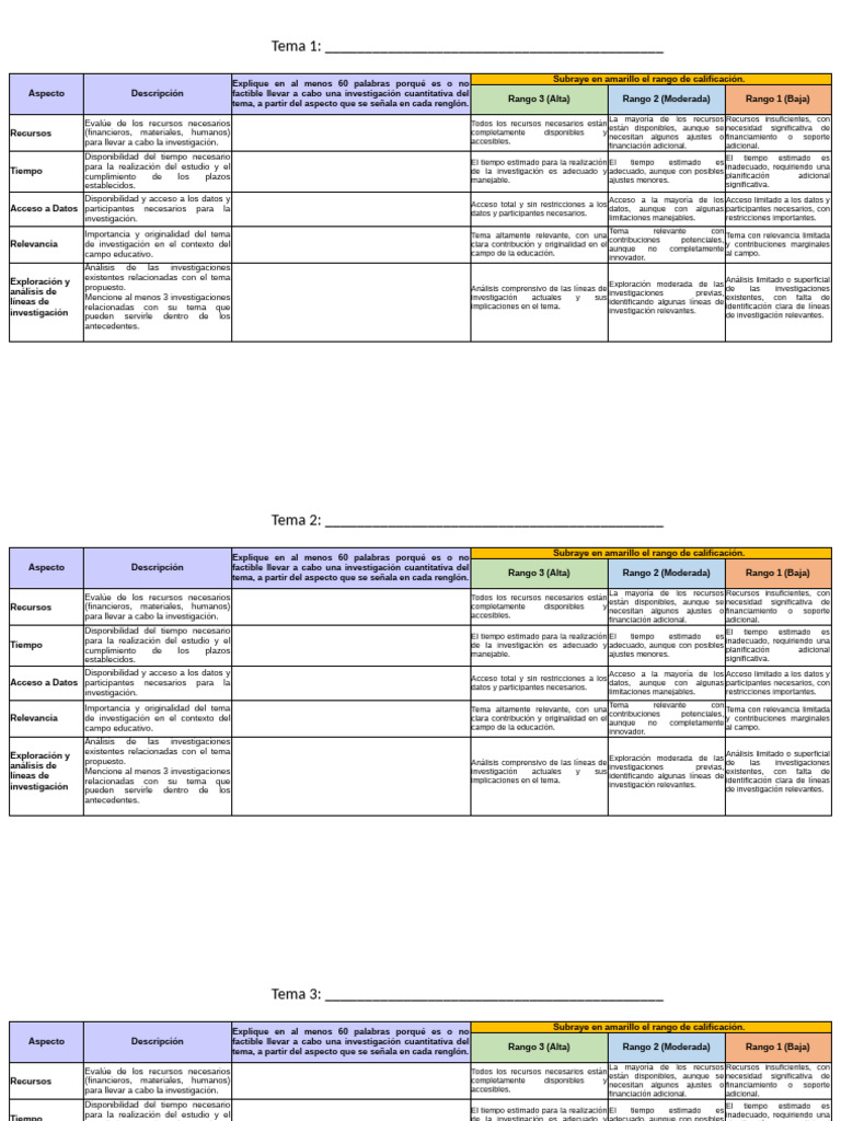 Cuadro Act. 1 | PDF | Planificación