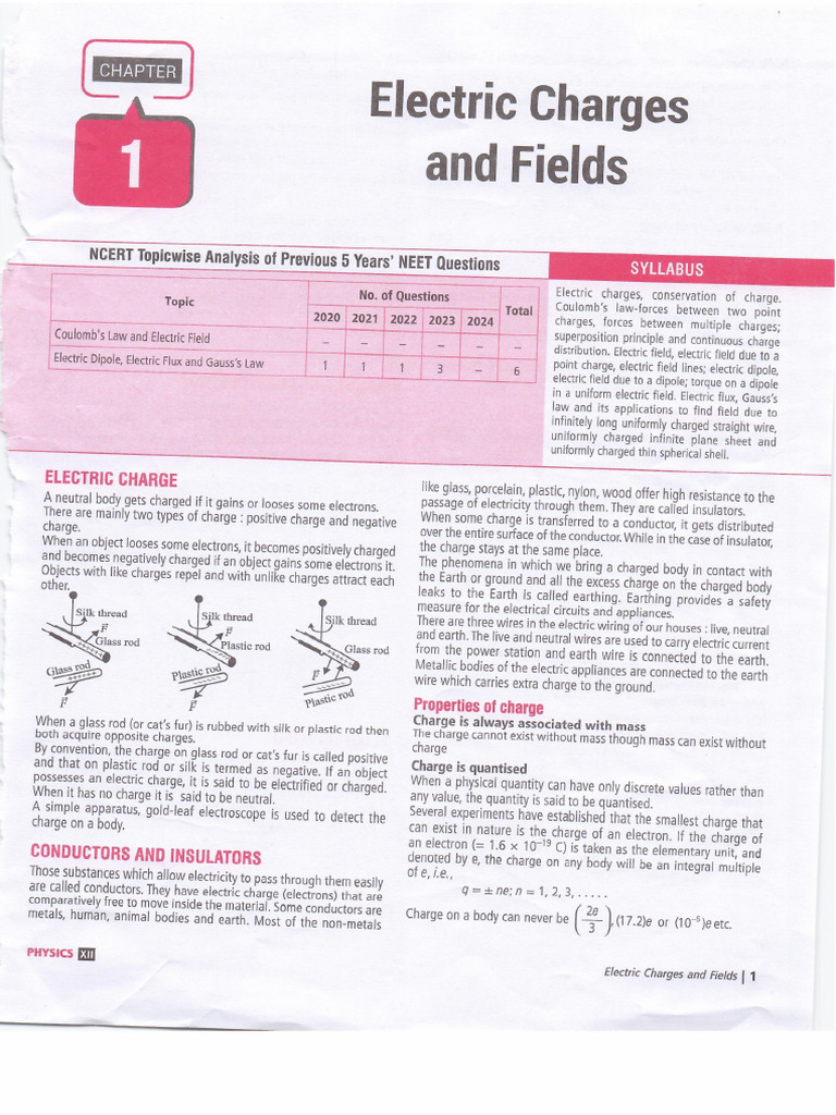 Electric Charges and Field | PDF