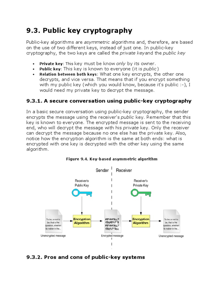 Public Key Cryptography Explained for Security Professionals | PDF | Public Key Cryptography ...