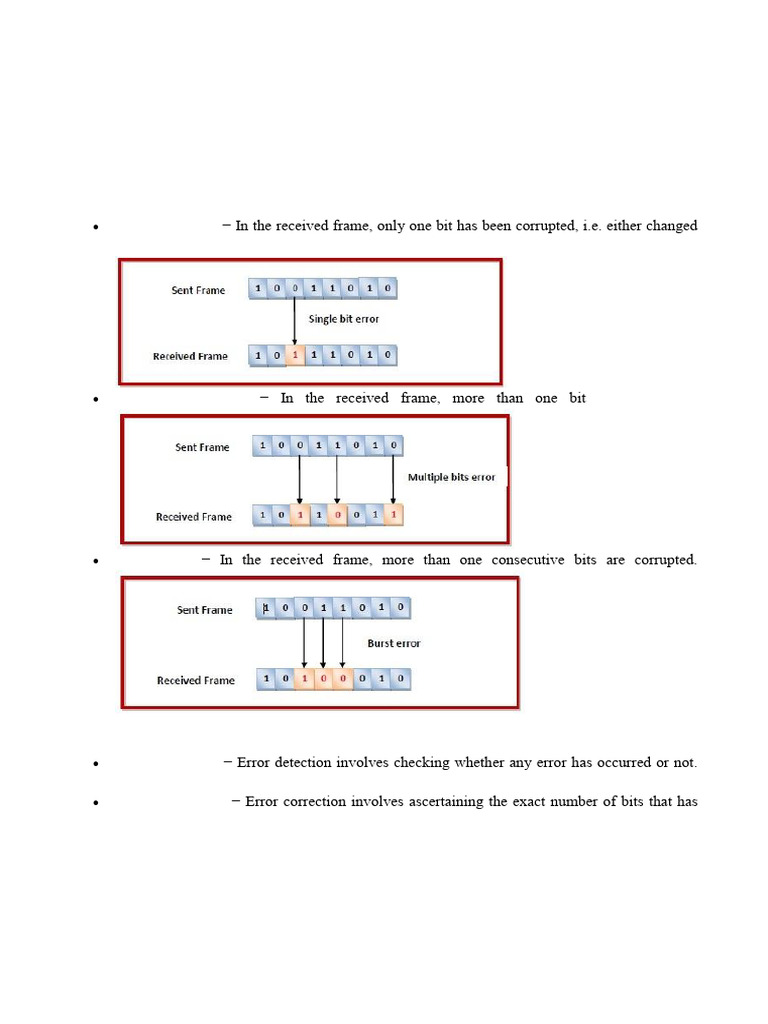 Error Detection and Correction in Data Link Layer | PDF | Error Detection And Correction | Error