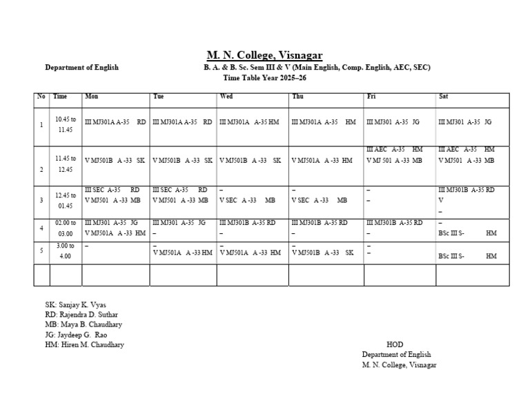 M. N. College English Time Table 2025-26 | PDF
