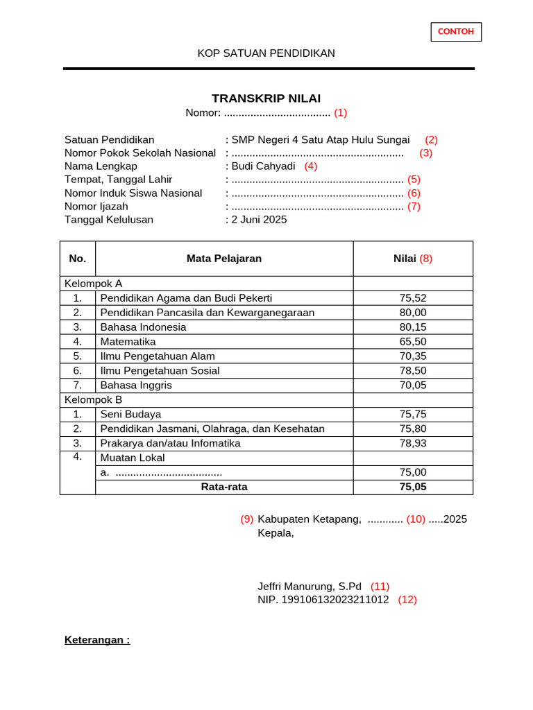 SMP, Contoh Transkrip Nilai 2025, K 2013 | PDF