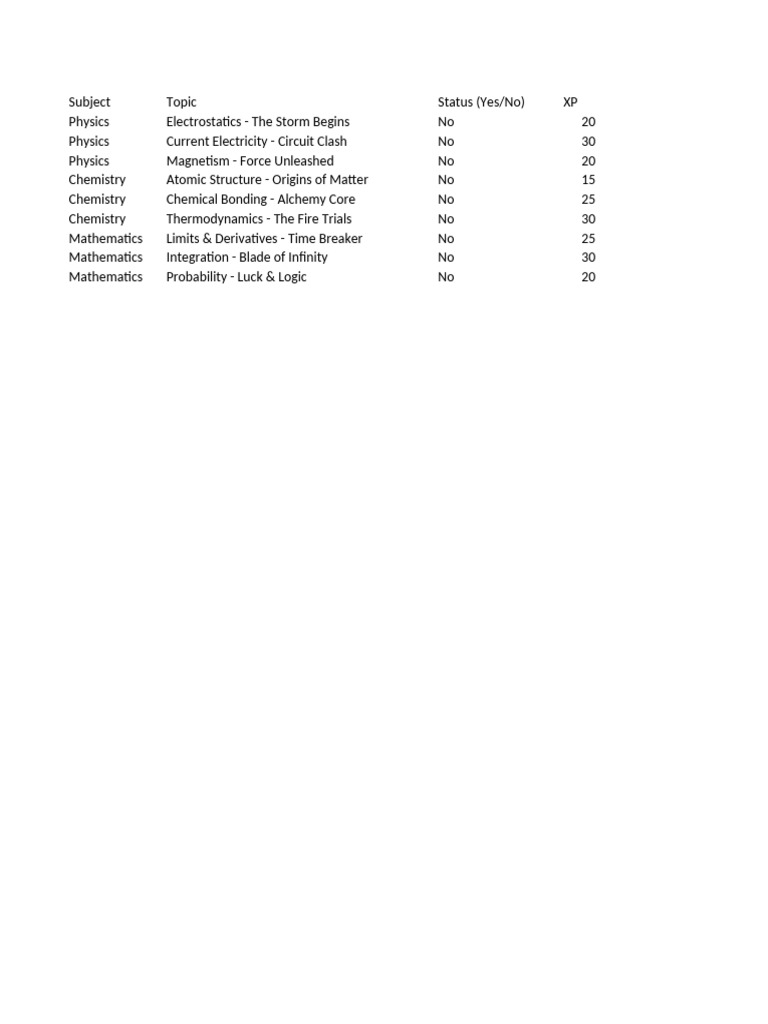 JEE Gamified Template | PDF
