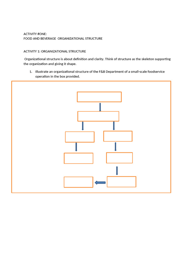 Activity Sheet Q1 Week 1-1 | PDF