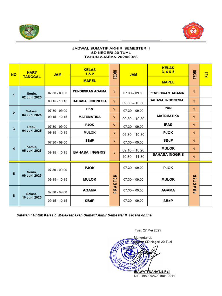 Jadwal Sumatif Akhir Semester Tahun 2024-2025 | PDF