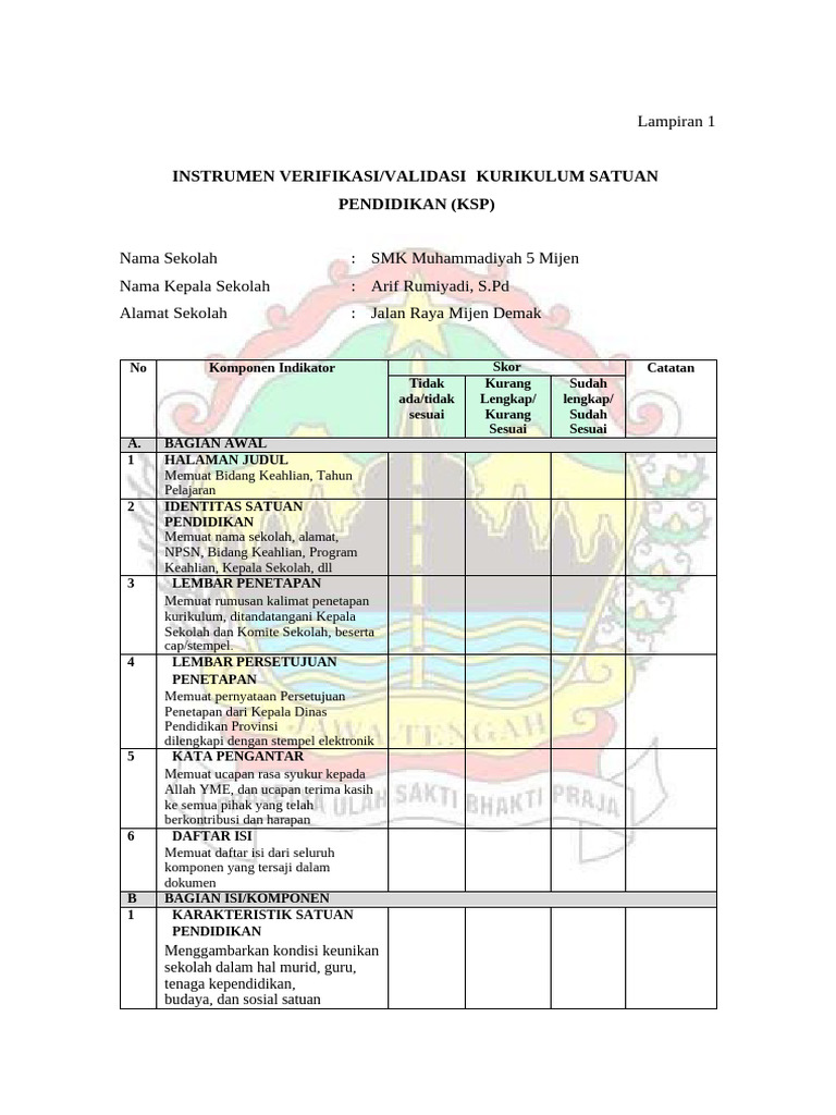 Instrumen KSP ATP MA Kur Kewirausahaan MoU 2025 | PDF